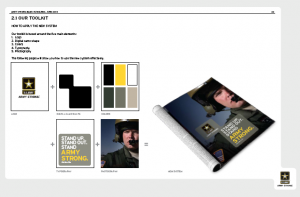 Designing Deliverables – The UX of Communication – Lauren Schaefer